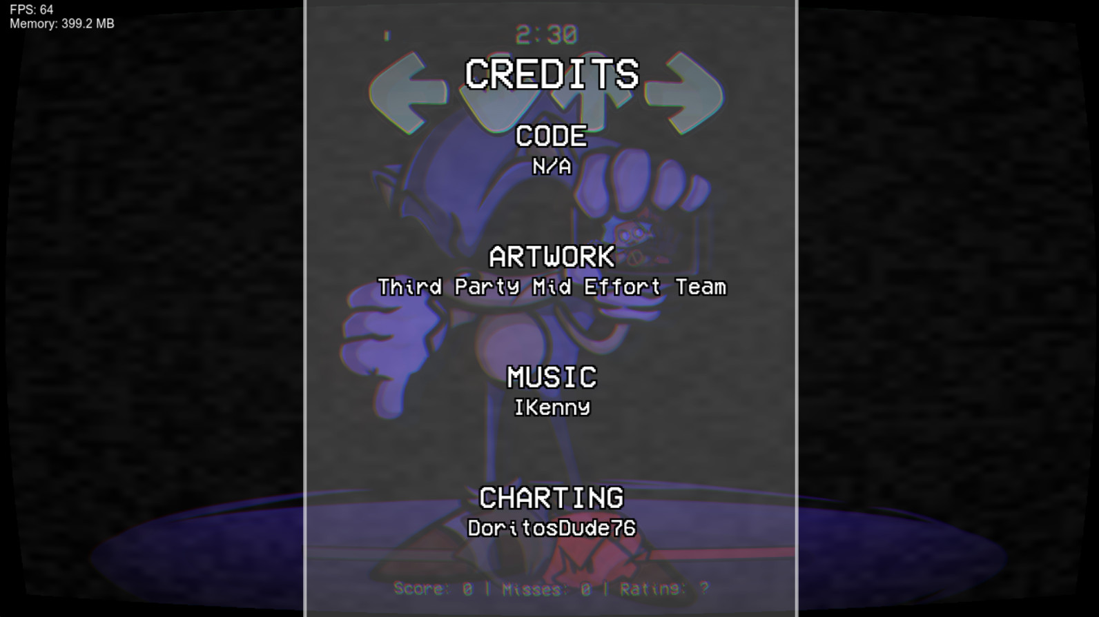 No Piracy (A No Party Cover) [HX and Mechanic] Mod for Friday Night ...
