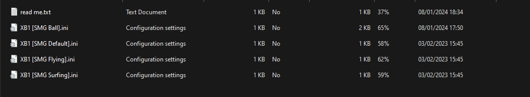 X-Input Controller Config for Dolphin (MG1 AND MG2 Mod for Super Mario ...