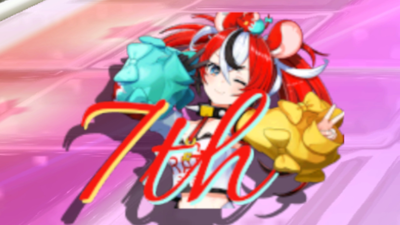 Hololive Position tracker Mod for Mario Kart Wii | MKWii Mods