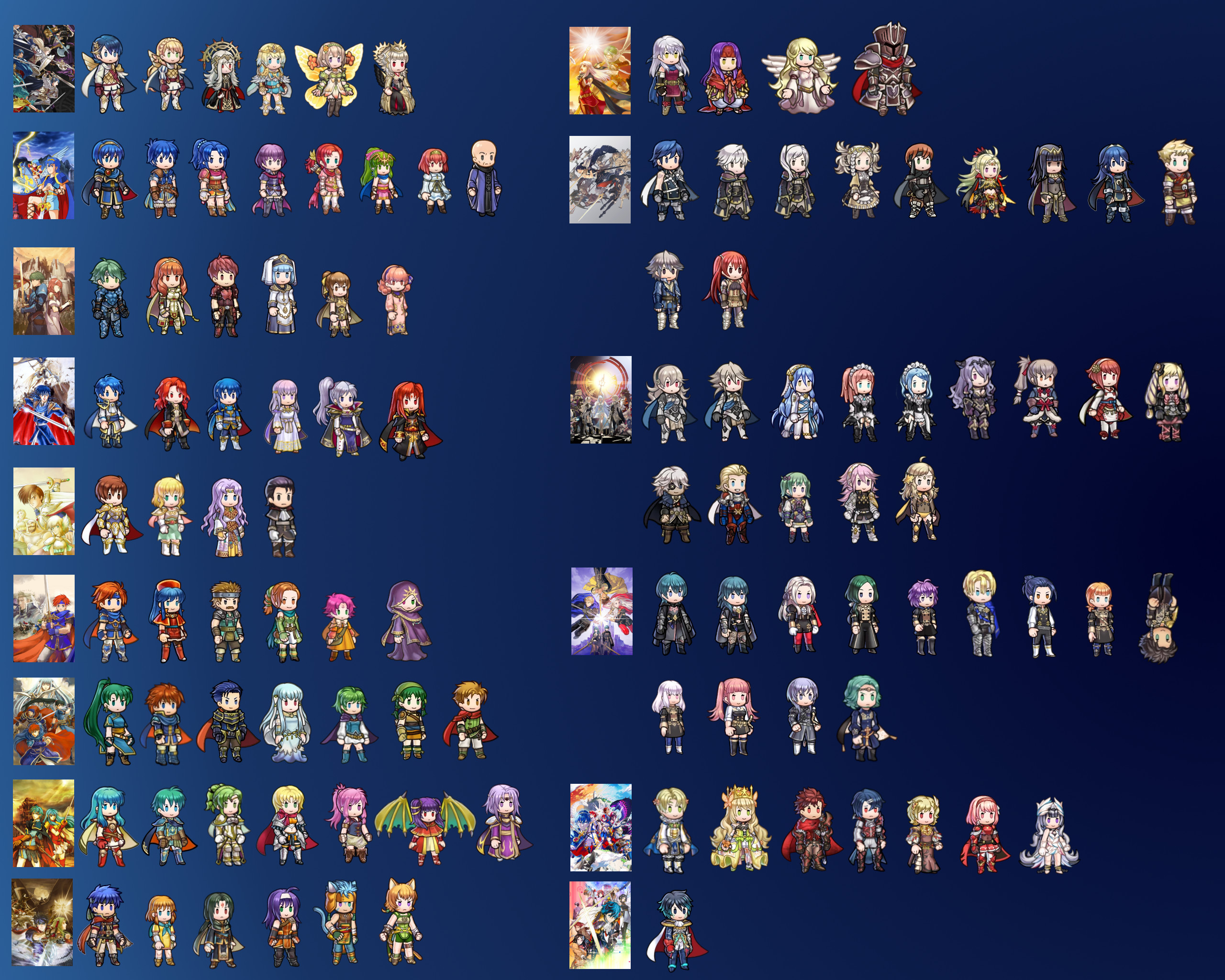 Party Project x Fire Emblem Heroes Mod for Party Project | PProject Mods