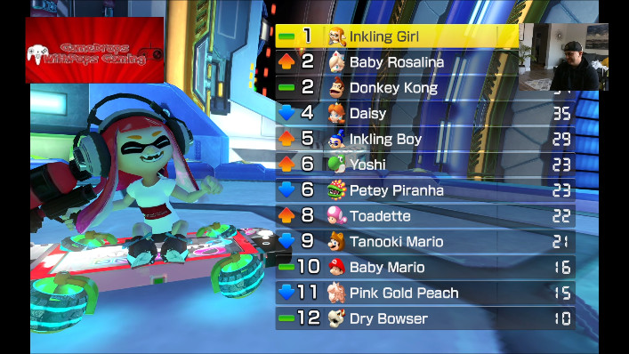 Nintendo Switch Tablet Kart MK8D mod Mod for Mario Kart 8 Deluxe | MK8D ...