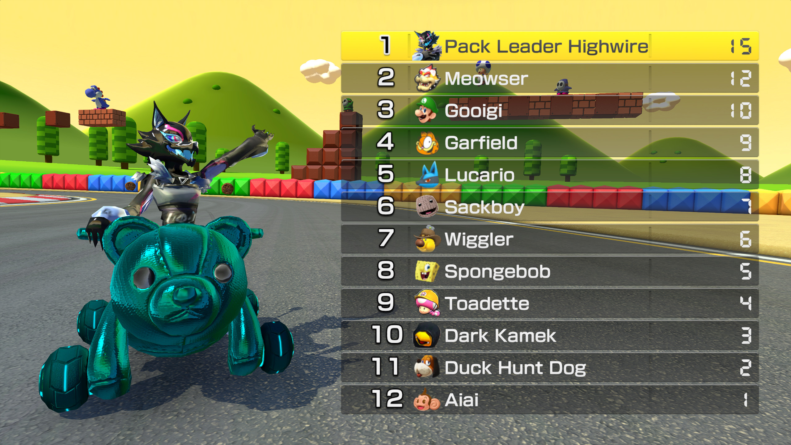 Pack Leader Highwire UI Mod for Mario Kart 8 Deluxe | MK8D Mods