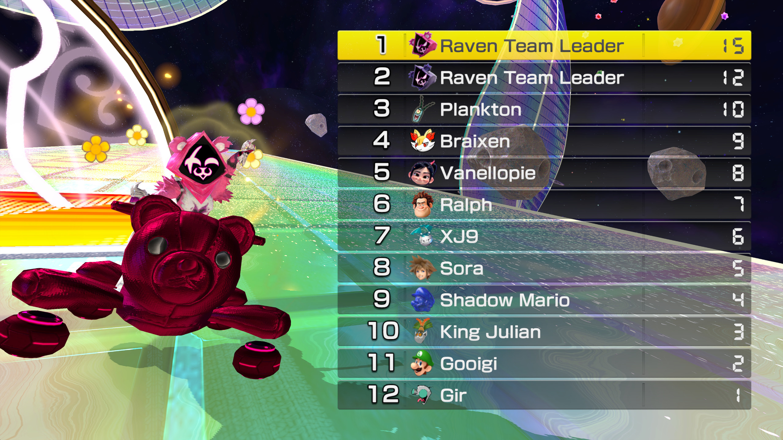 Raven Team Leader UI Mod for Mario Kart 8 Deluxe | MK8D Mods