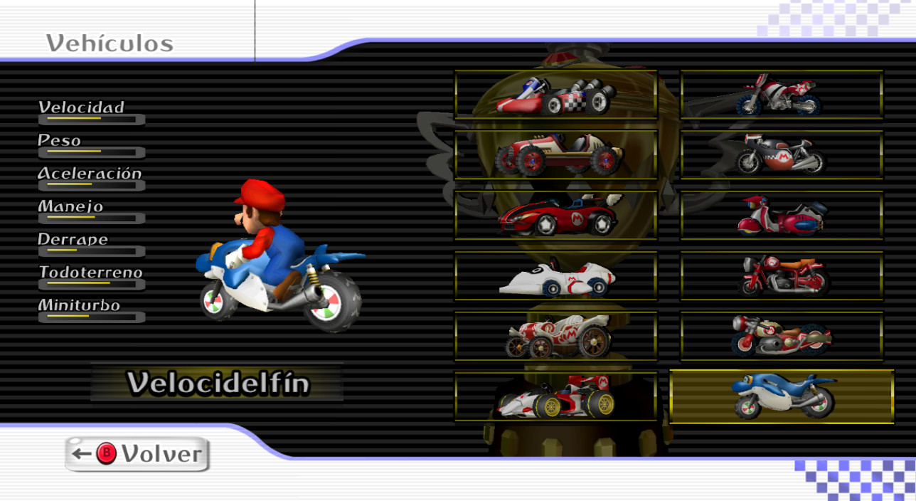Dusha - World Cup Rusia 2018 (Font) Mod for Mario Kart Wii | MKWii Mods