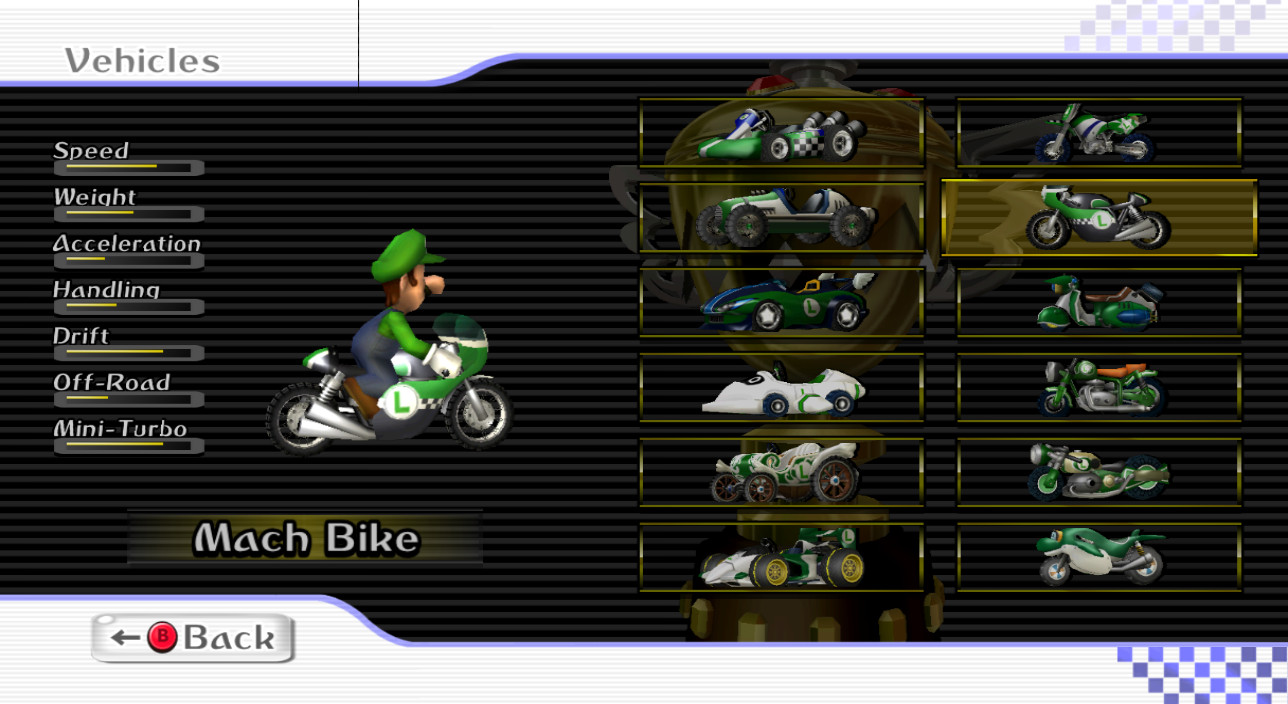 Dusha - World Cup Rusia 2018 (Font) Mod for Mario Kart Wii | MKWii Mods