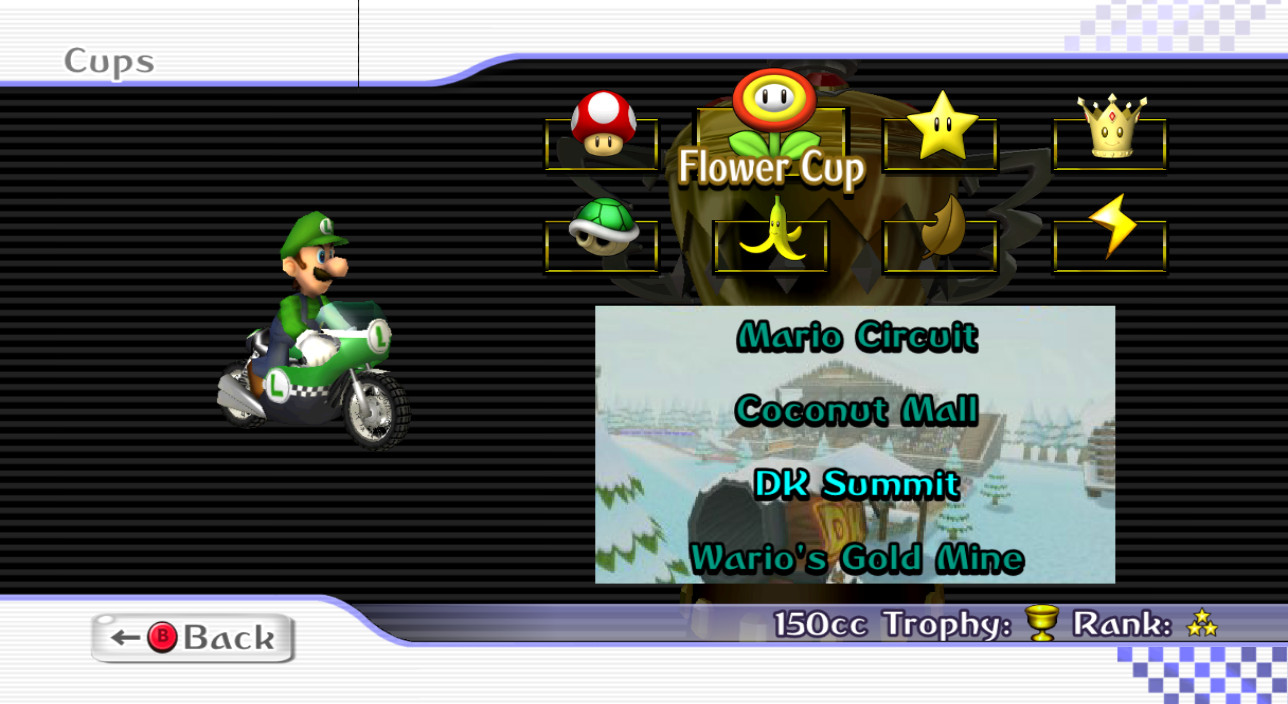 Dusha - World Cup Rusia 2018 (Font) Mod for Mario Kart Wii | MKWii Mods