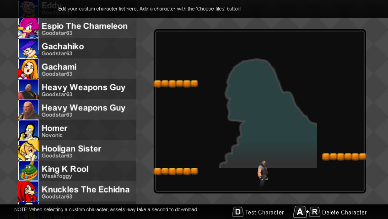 TF2 Heavy! Mod for Party Project | PProject Mods