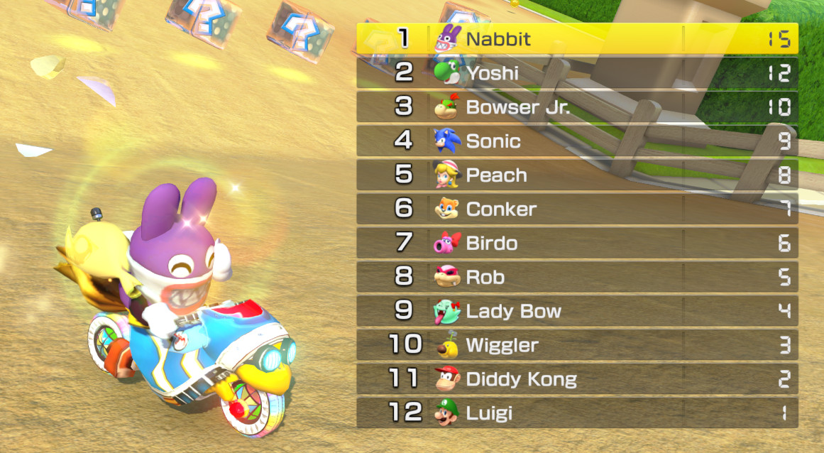 Nabbit Mod for Mario Kart 8 Deluxe | MK8D Mods