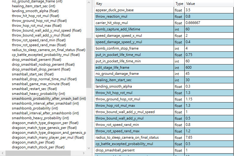 LOWER chance smash ball Mod for Super Smash Bros. Ultimate | SSBU Mods