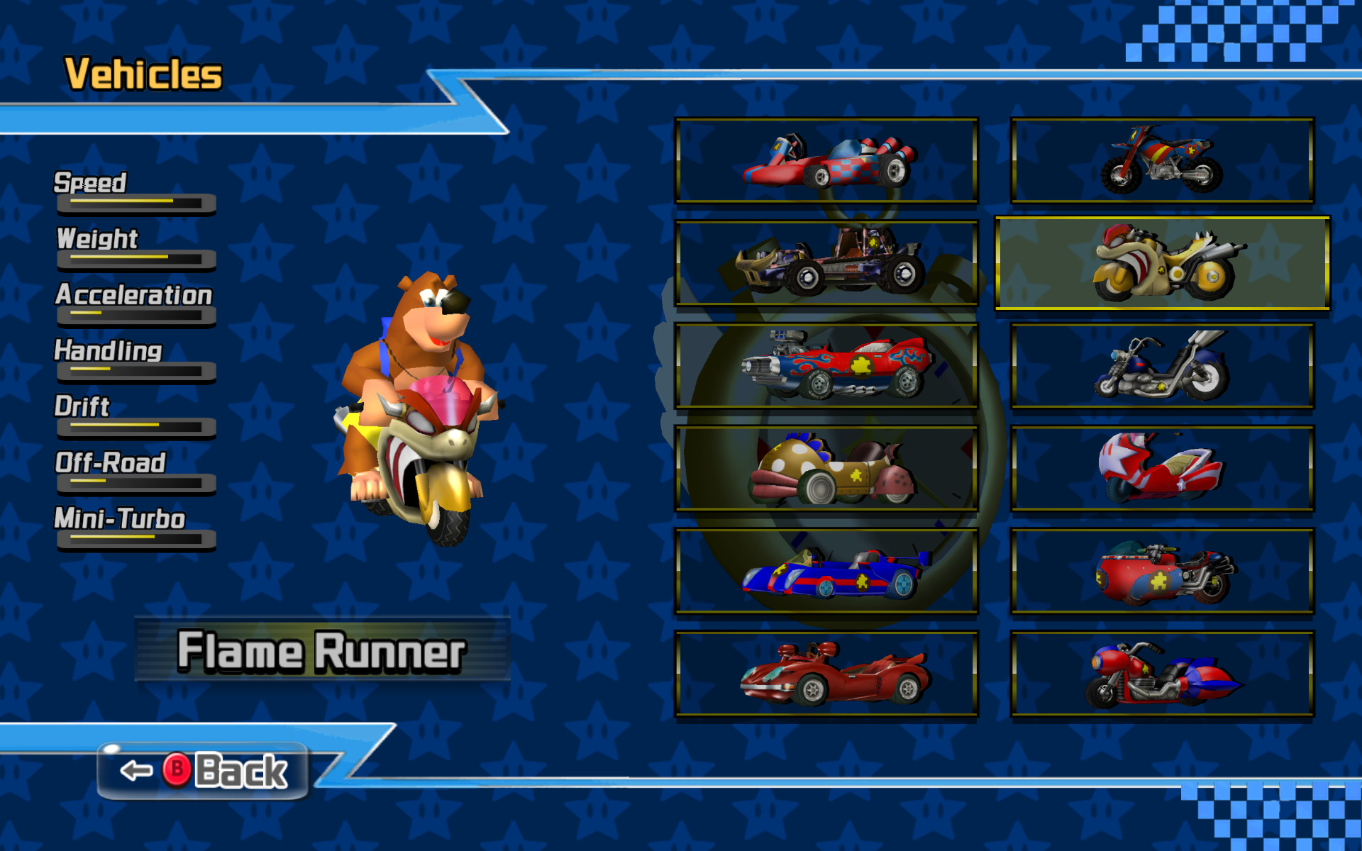 Banjo & Kazooie Mod for Mario Kart Wii | MKWii Mods