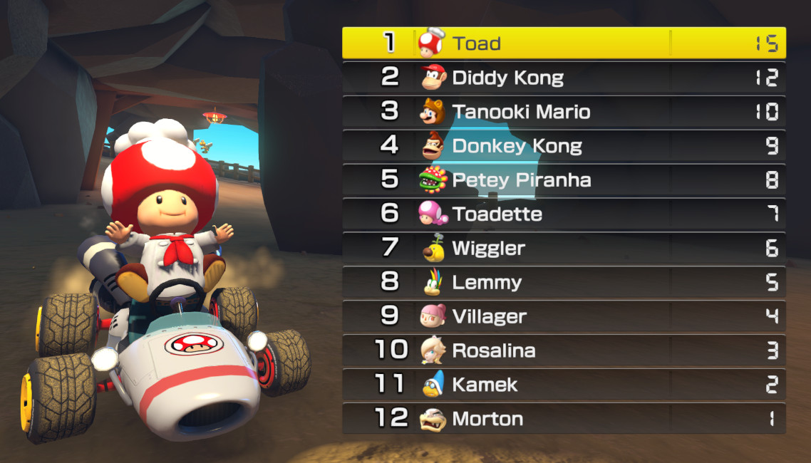 Chef Toad Mod for Mario Kart 8 Deluxe | MK8D Mods