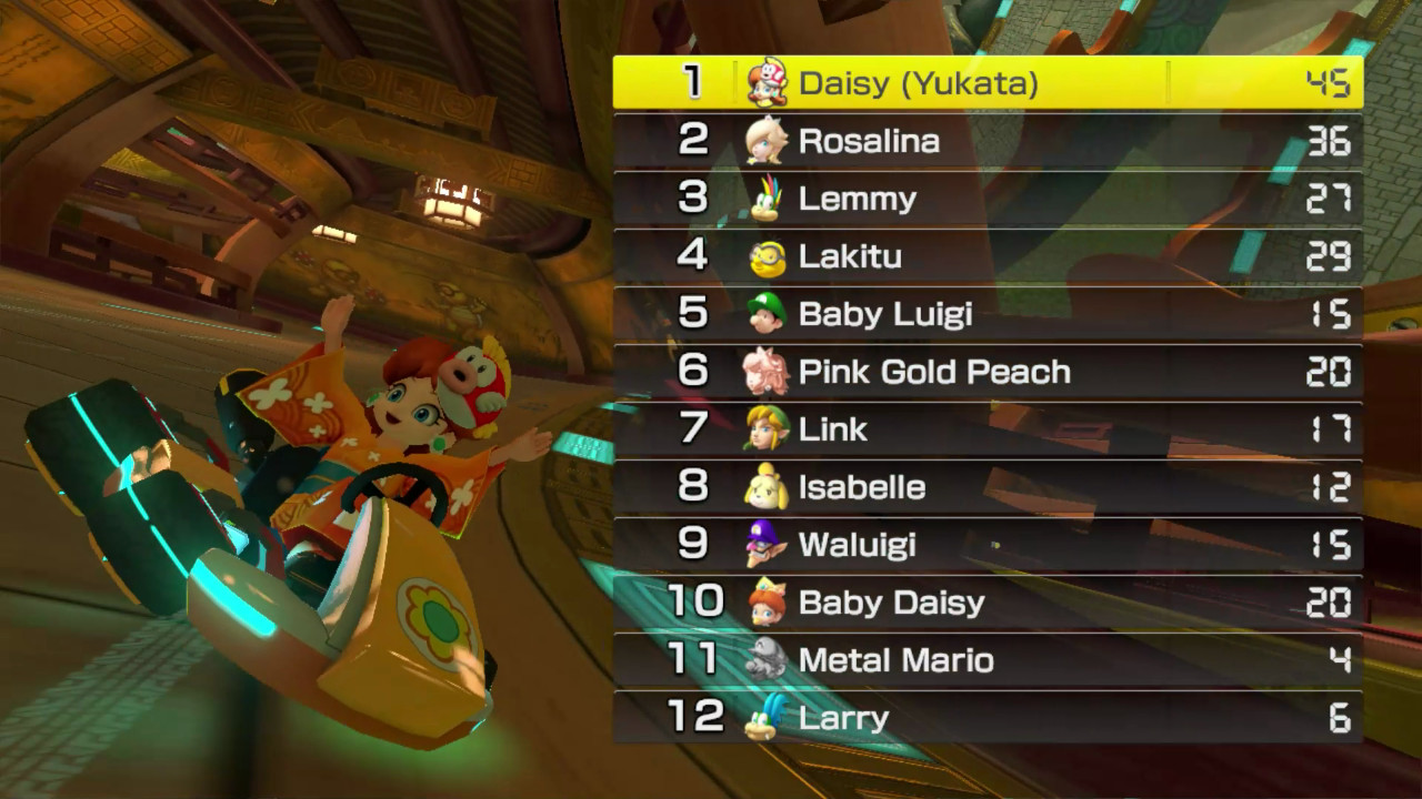 Peach (Yukata) & Daisy (Yukata) with MKT Animation Mod for Mario Kart 8 ...