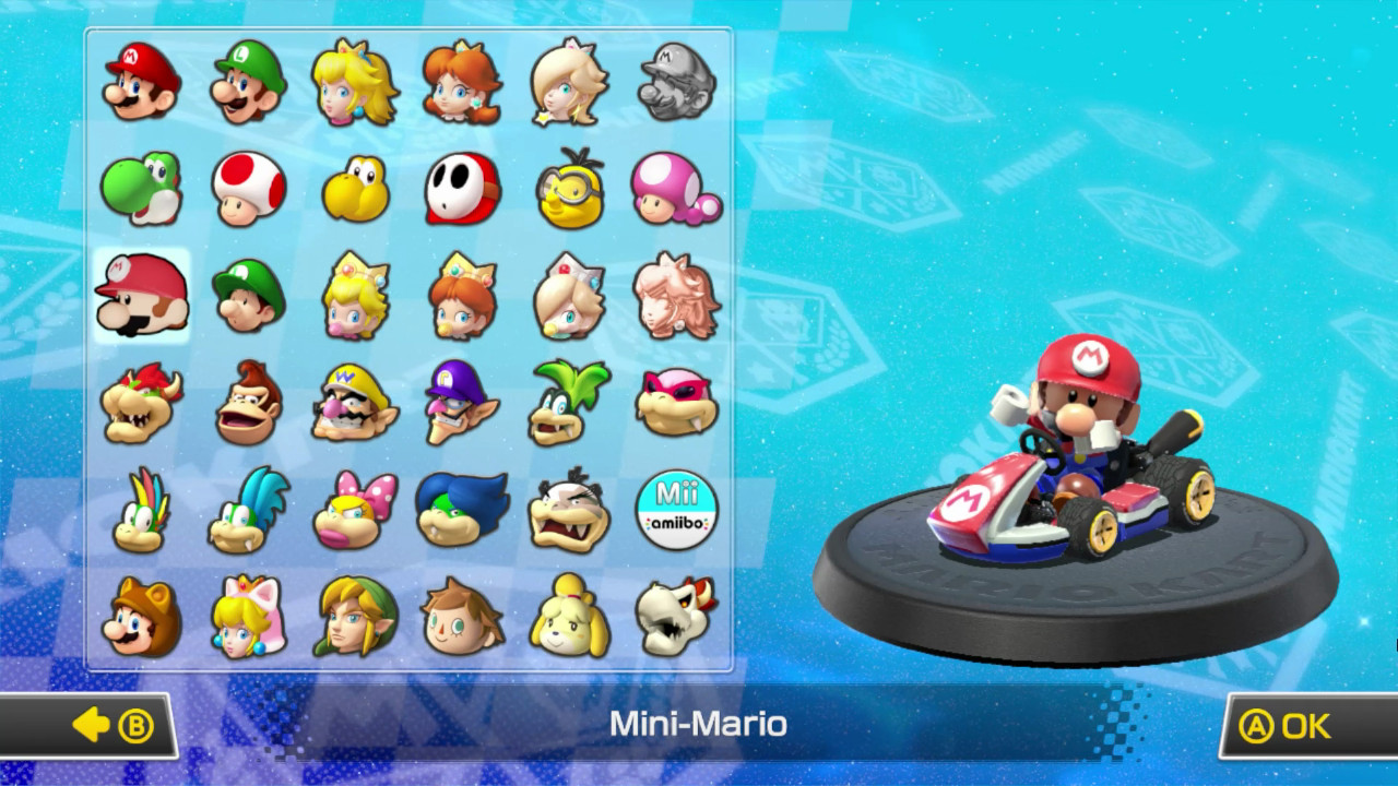 Mini-Mario in Mario Kart 8 Mod for Mario Kart 8 | MK8 Mods