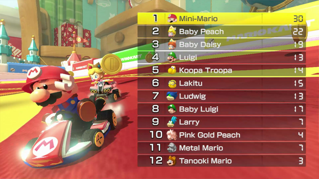 Mini-Mario in Mario Kart 8 Mod for Mario Kart 8 | MK8 Mods