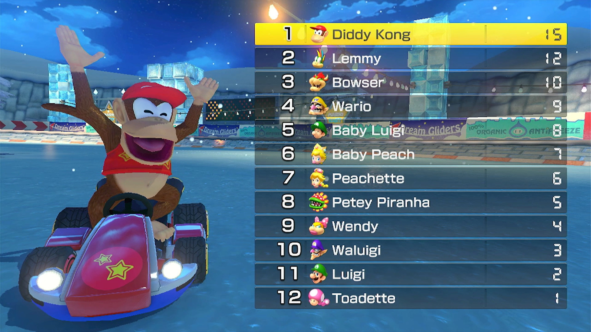MK8DX Diddy Kong Mod for Mario Kart 8 | MK8 Mods