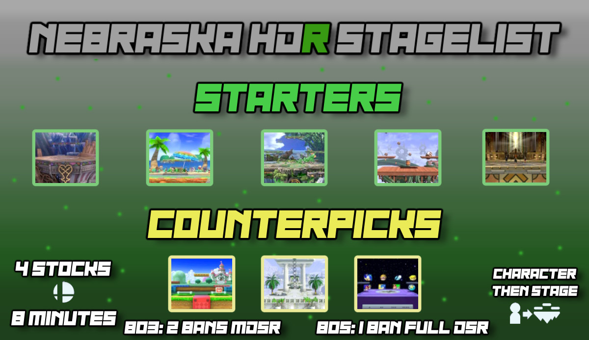 Truthsinger HDR Music Pack Mod for Super Smash Bros. Ultimate | SSBU Mods
