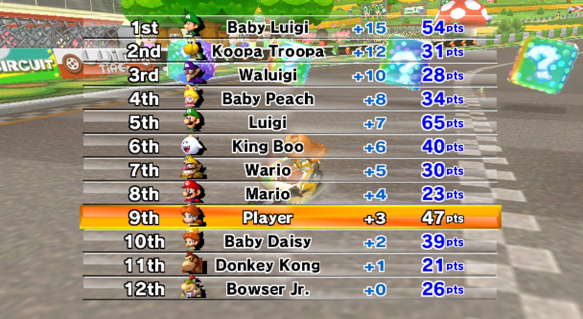 Stupid Hard CPU Mod Mod for Mario Kart Wii | MKWii Mods