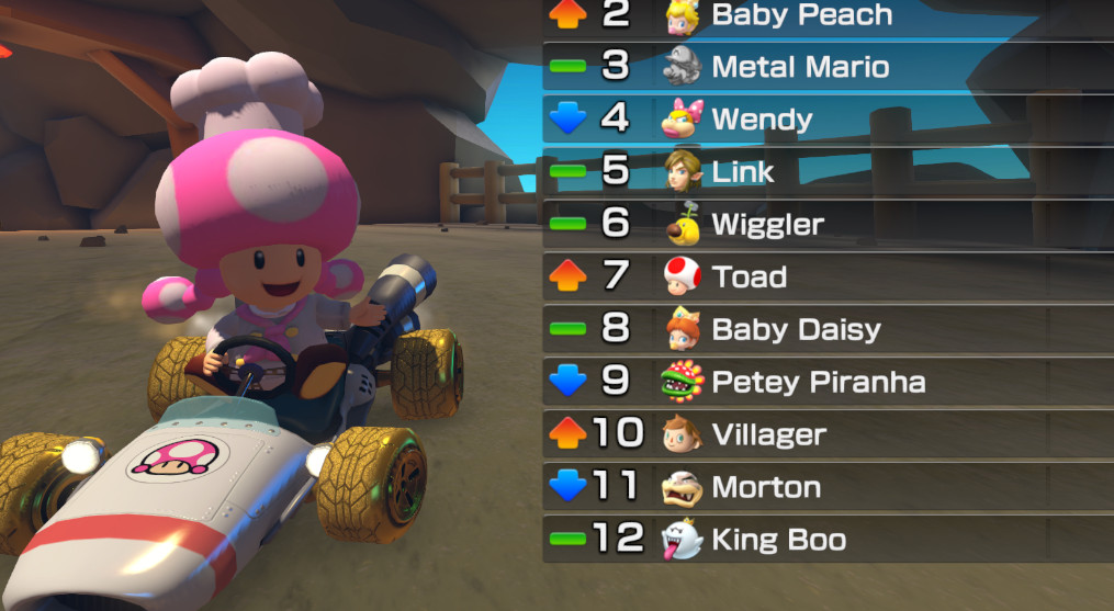 Chef Toad Mod for Mario Kart 8 Deluxe | MK8D Mods