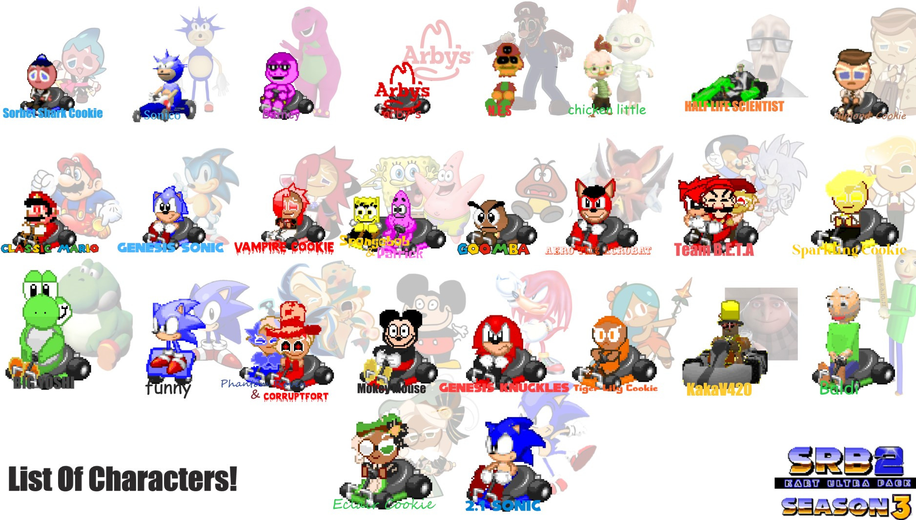 Srb2Kart Ultra Pack Season 3 Mod for Sonic Robo Blast 2 Kart | SRB2K Mods
