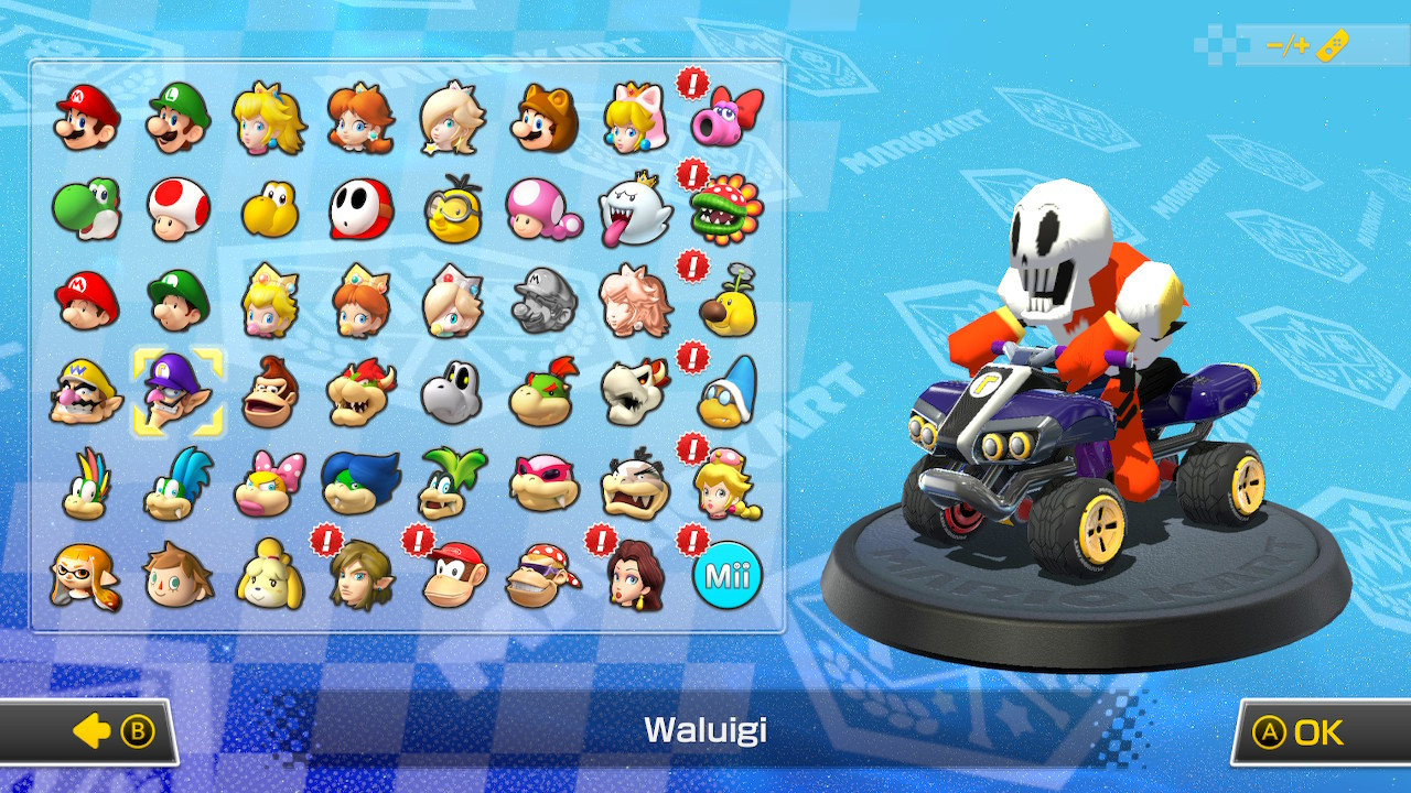 Papyrus Mod for Mario Kart 8 Deluxe | MK8D Mods