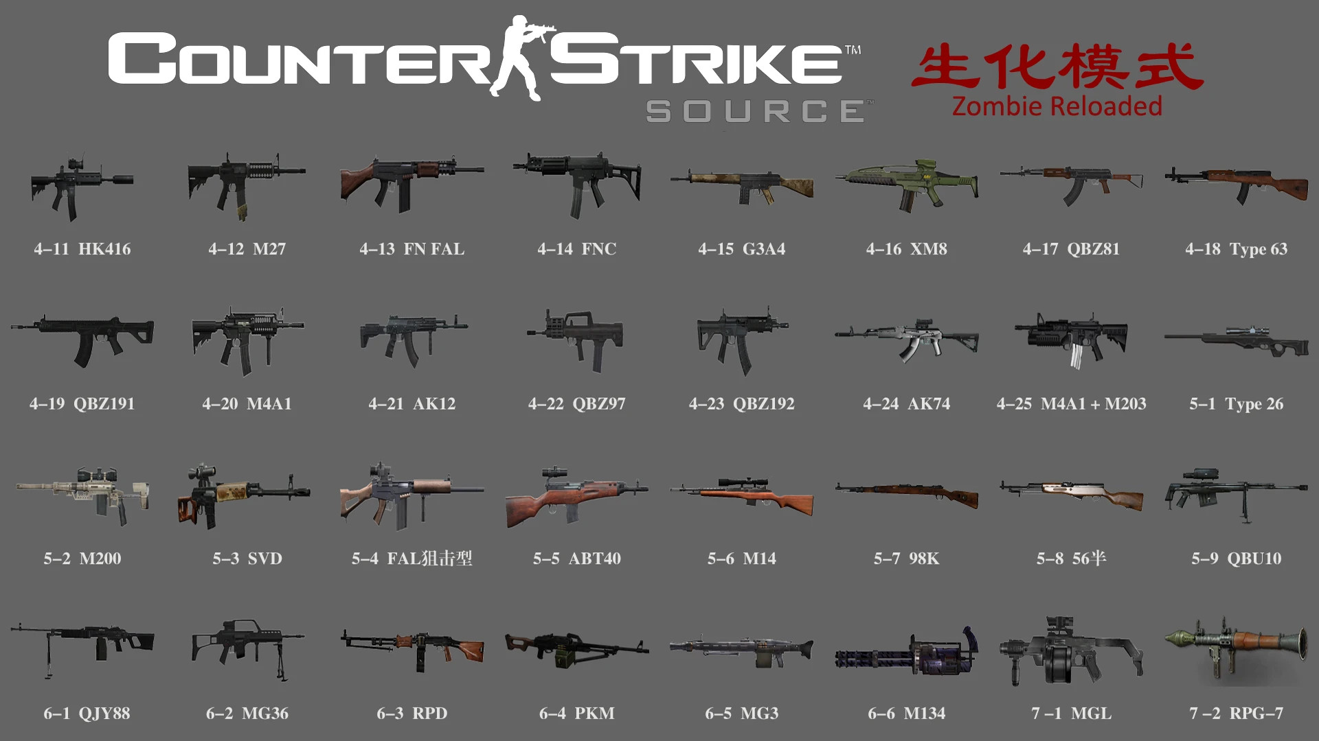 Zombie Mode integration package Mod for Counter-Strike: Source | CS:S Mods