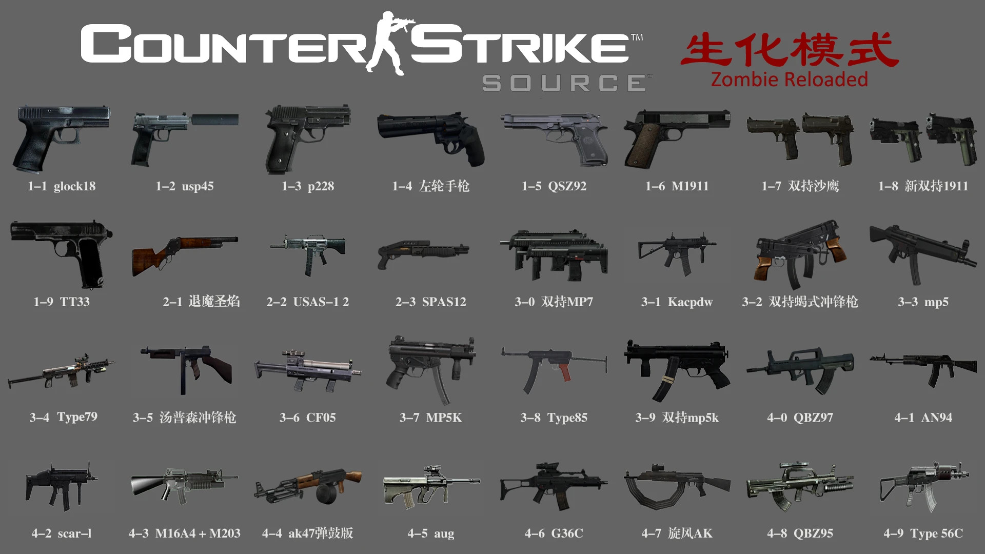 Zombie Mode integration package Mod for Counter-Strike: Source | CS:S Mods