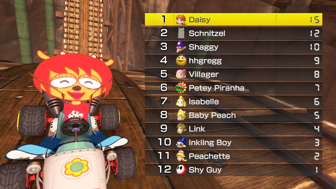 Lammy (Um Jammer Lammy) Mod for Mario Kart 8 Deluxe | MK8D Mods