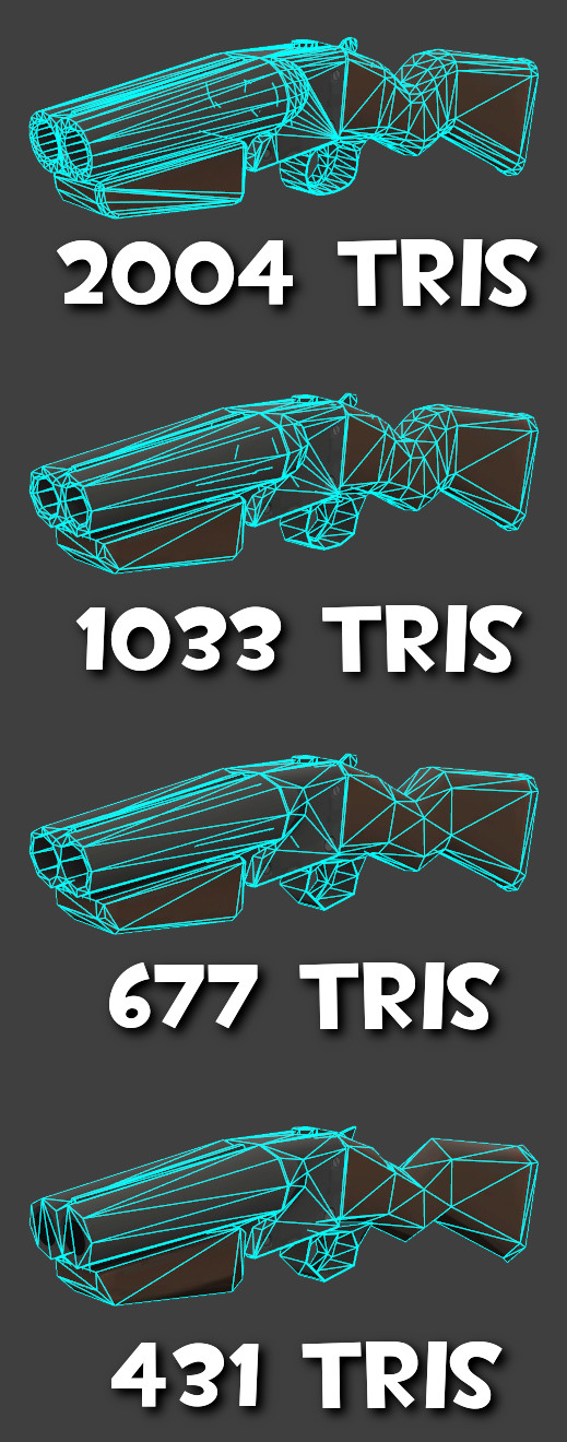 Recompilation of LODs (Optimization) Mod for Team Fortress 2 | TF2 Mods