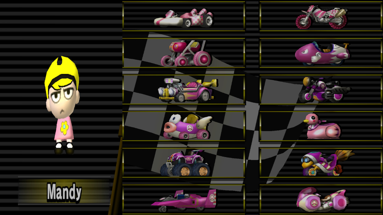 Mandy Mod for Mario Kart Wii | MKWii Mods