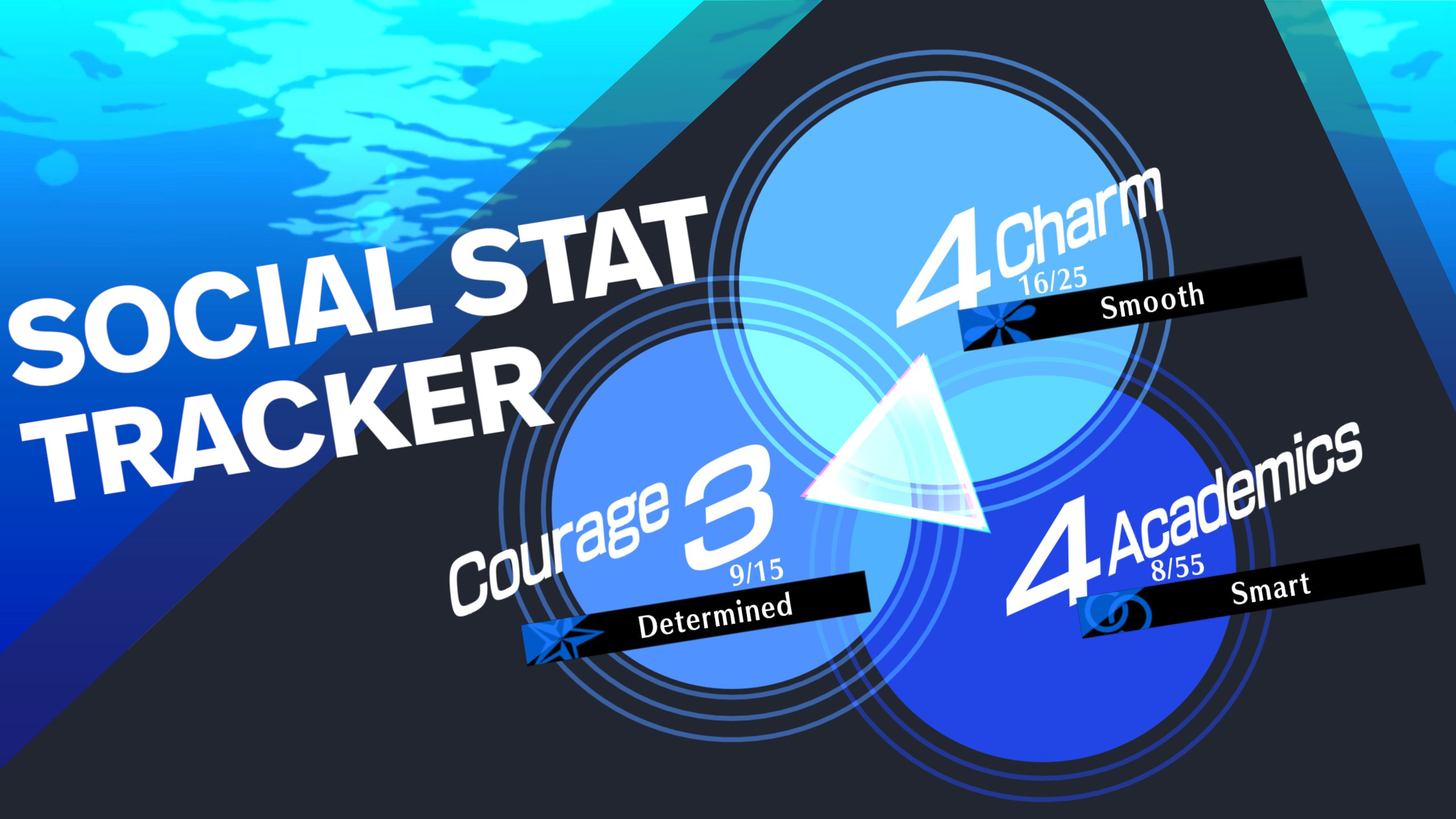 Social Stat Tracker Mod for Persona 3 Reload | P3R Mods