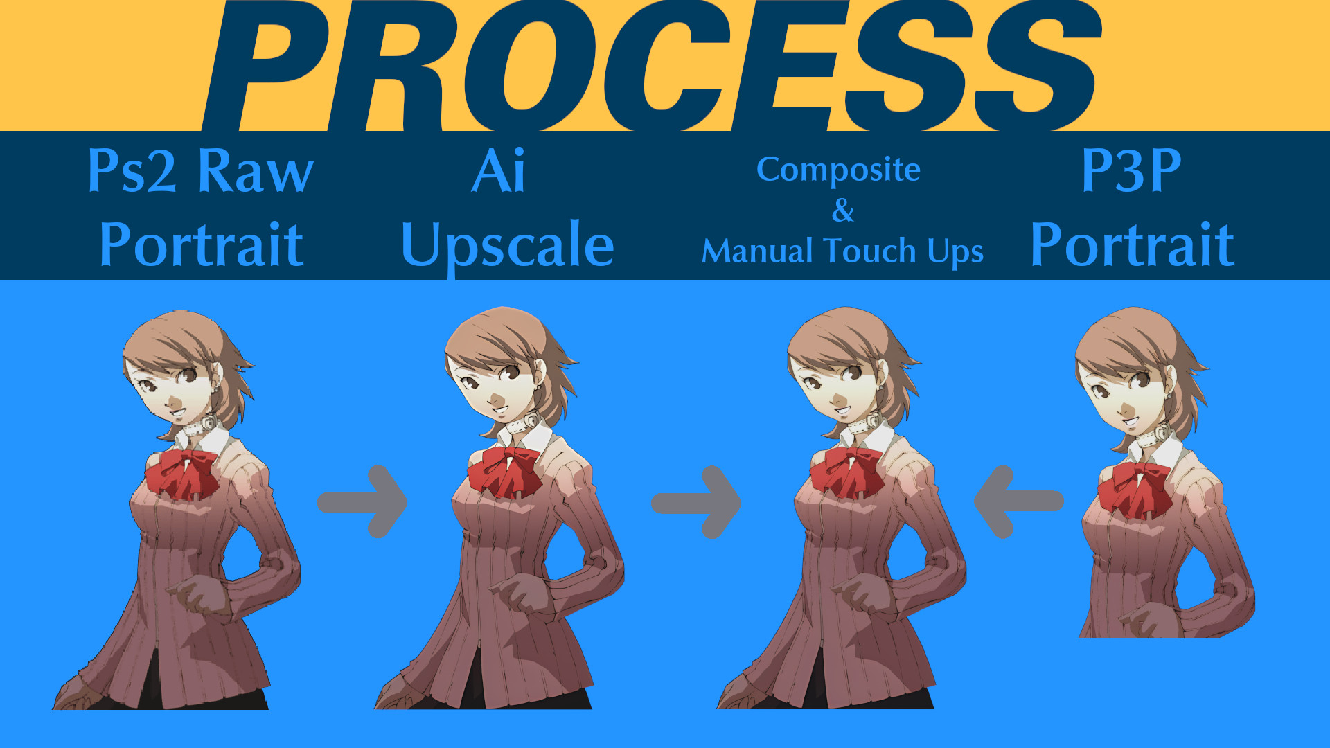 High Quality Portraits (The Answer Update) Mod for Persona 3 FES ...