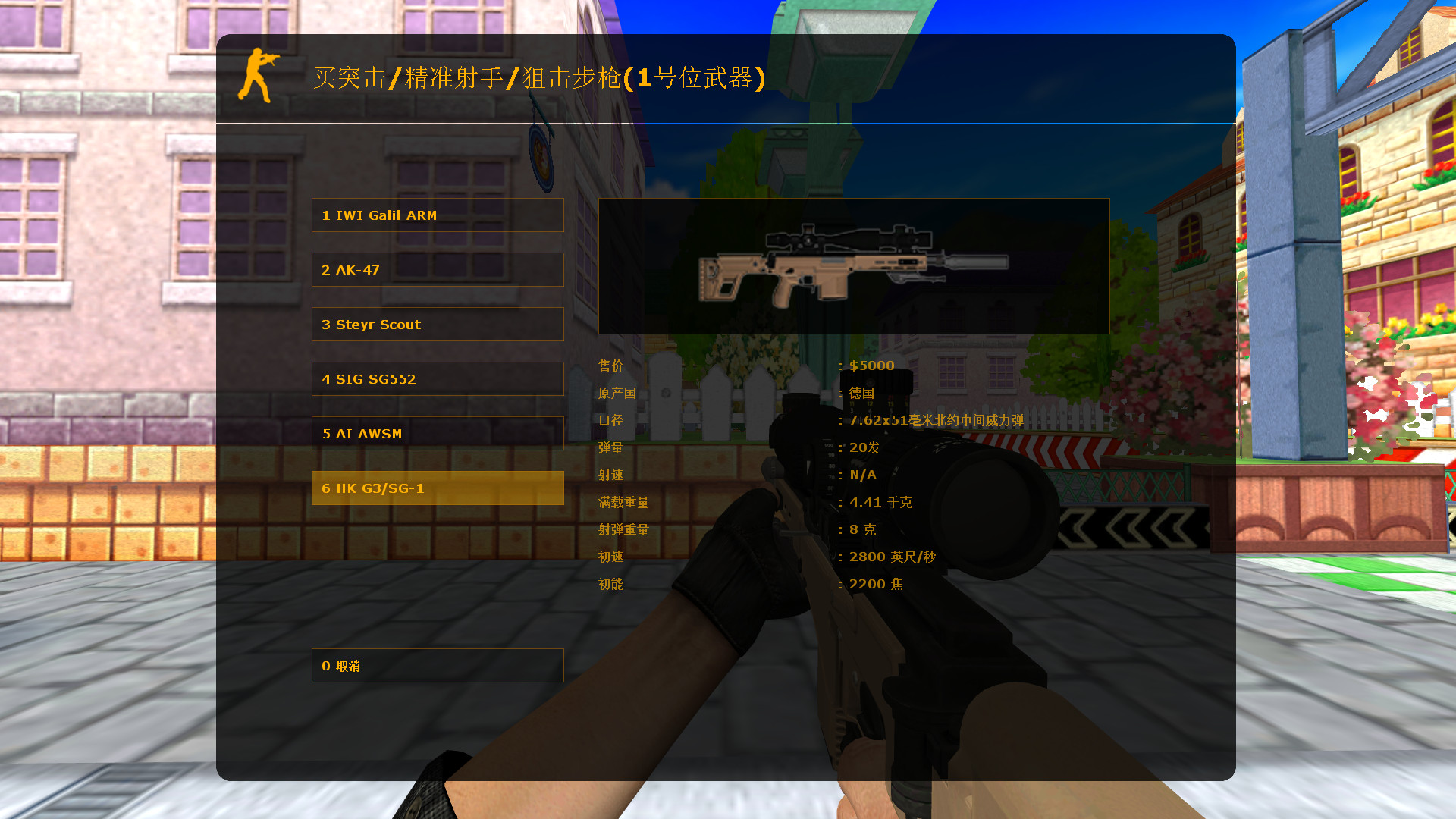 Chukavin Sniper Rifle on MW2023 Animation Mod for Counter-Strike 1.6 ...