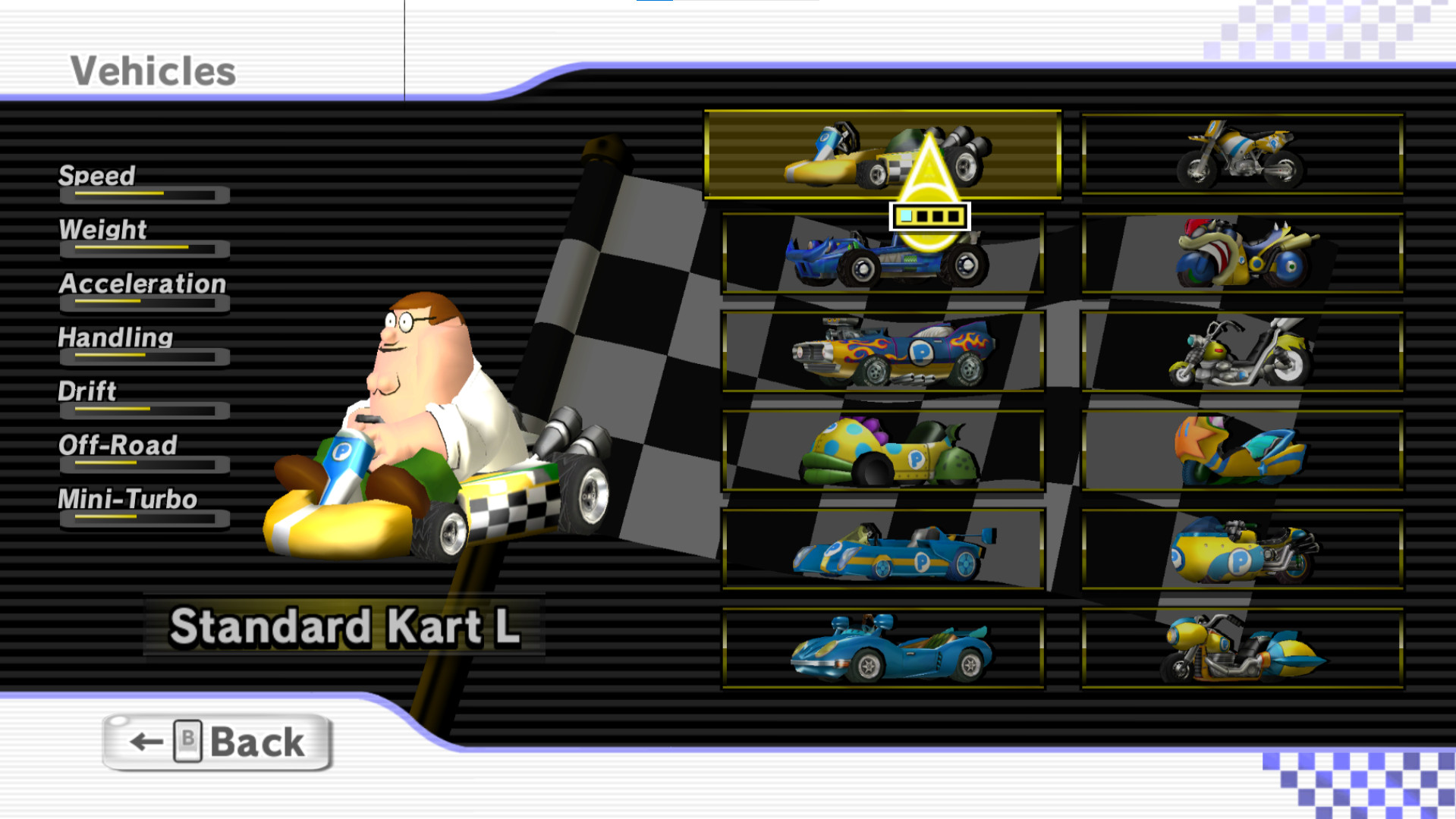 Peter Griffin (With Voice!) Mod for Mario Kart Wii | MKWii Mods