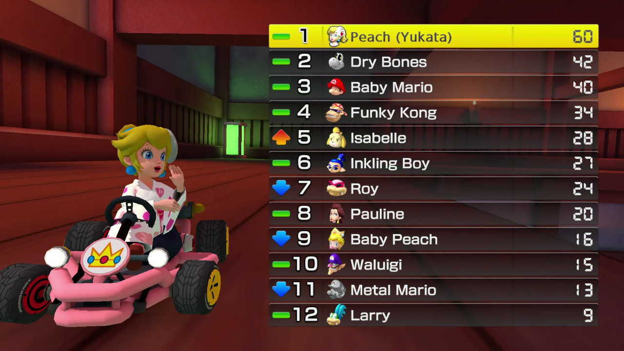 Peach (Yukata) & Daisy (Yukata) with MKT Animation Mod for Mario Kart 8 ...