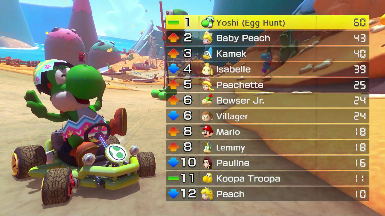 Yoshi (Egg Hunt) & (Gold Egg) with MKT Animations Mod for Mario Kart 8 ...