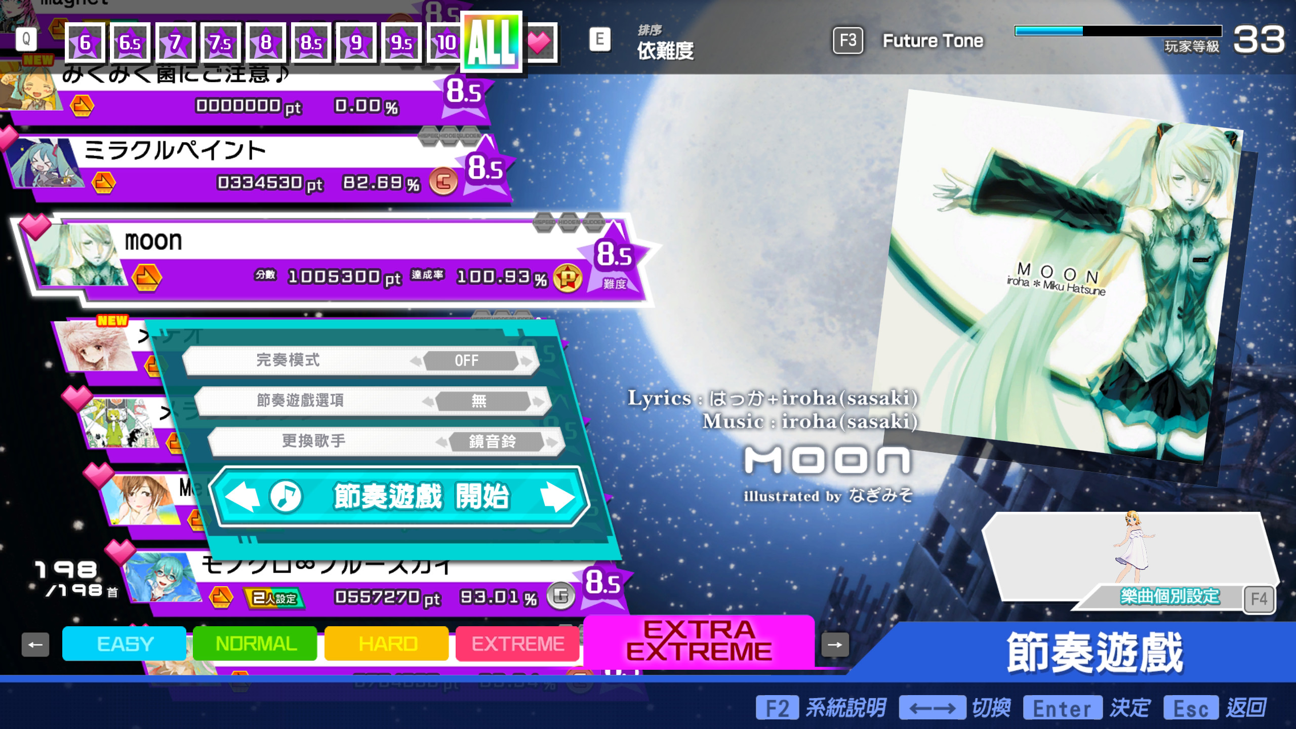 Rin Cover(Compatible with Eden) Mod for Hatsune Miku: Project DIVA Mega ...