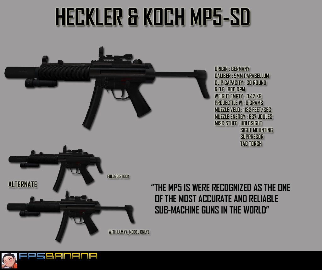 H&K MP5-SD 1 [Counter-Strike: Condition Zero] [Mods]