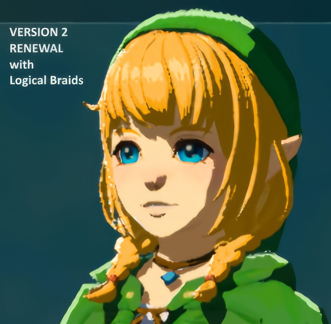 Linkle Wild & Time sets Mod for The Legend of Zelda: Breath of the Wild ...