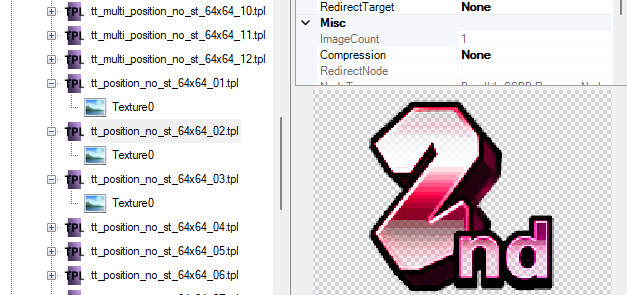 Custom Top-Position Icons Mod for Mario Kart Wii | MKWii Mods