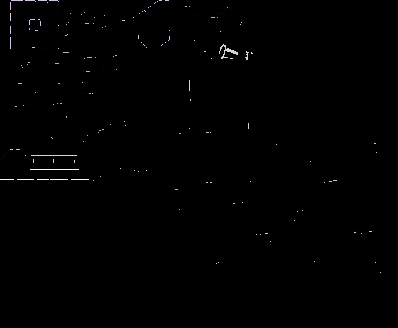 Dark Tilesets available + Mod for Pizza Tower | PT Mods