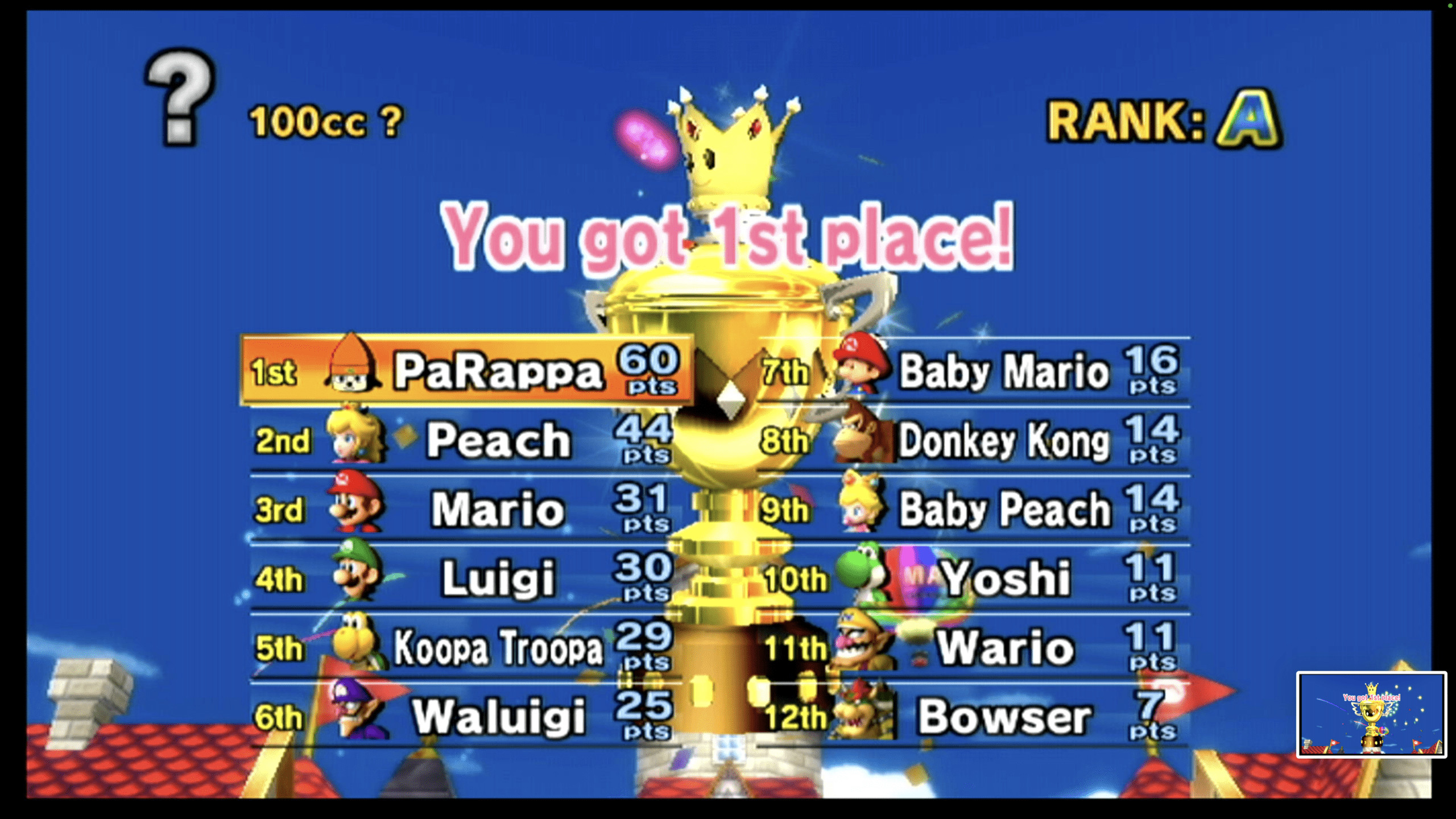 PaRappa Award.szs for CTGP Mod for Mario Kart Wii | MKWii Mods