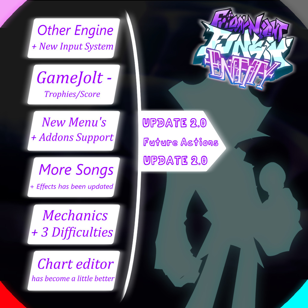 [SENSITIVE CONTENT] FNF: Entity Mrzk Version [CANNED] Mod for Friday ...