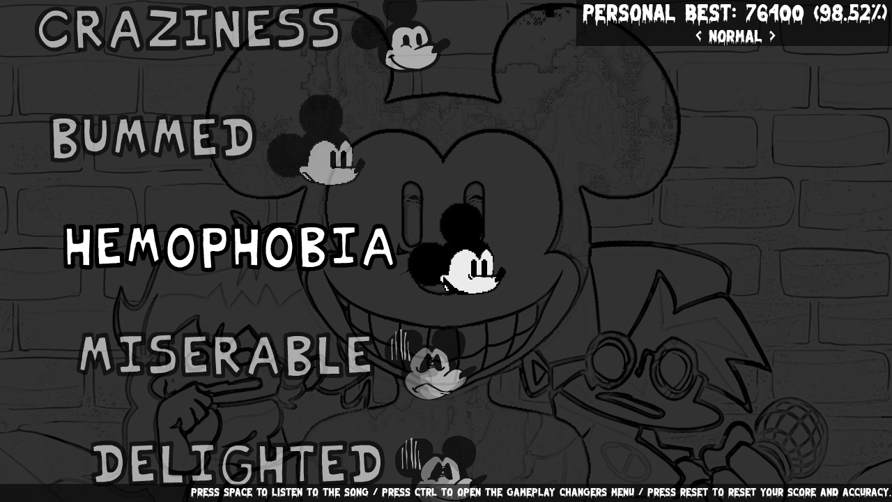 [SENSITIVE CONTENT] VS Homicide Mouse V2 (Demo) Mod for Friday Night ...