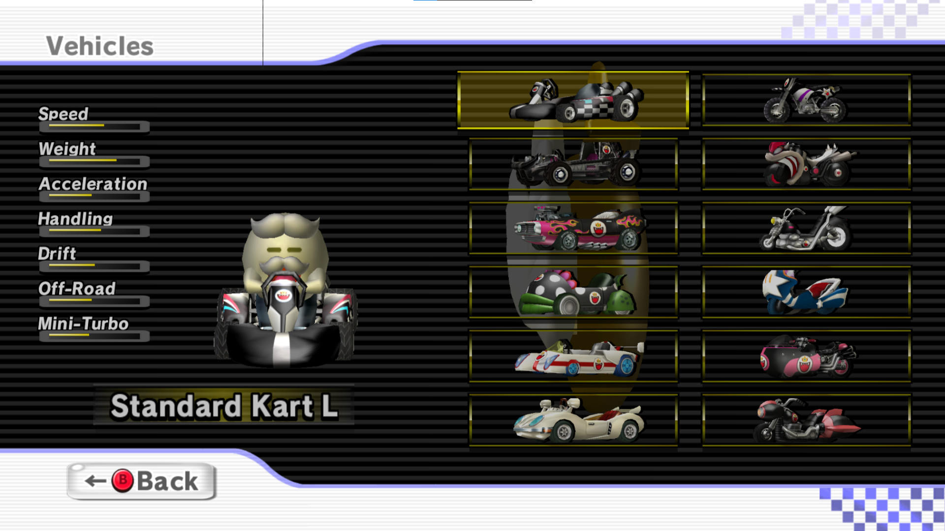 Bootler Mod for Mario Kart Wii | MKWii Mods