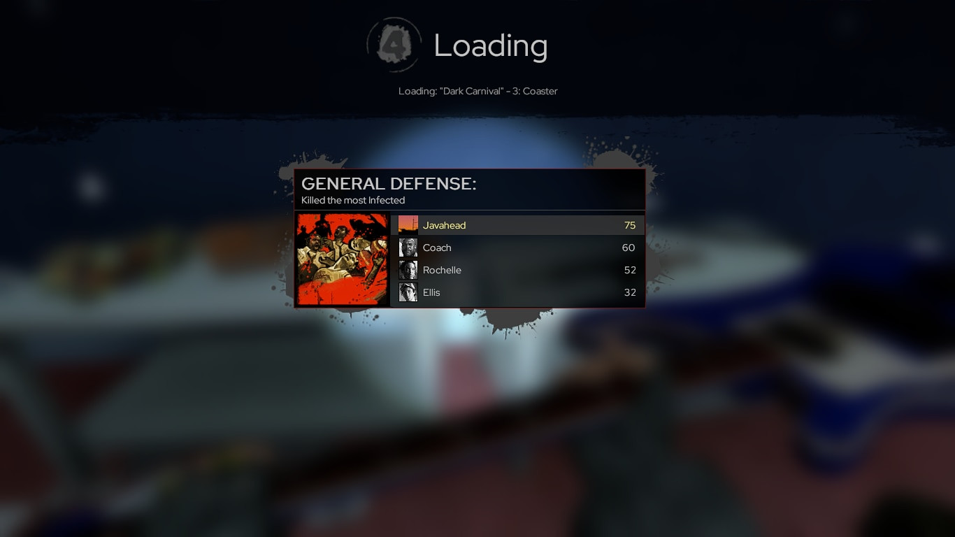 Font - Red Hat Mod for Left 4 Dead 2 | L4D2 Mods