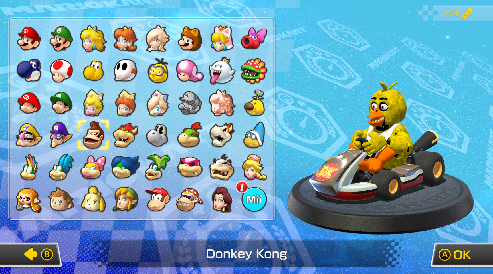 Fnaf 1 pack Mod for Mario Kart 8 Deluxe | MK8D Mods