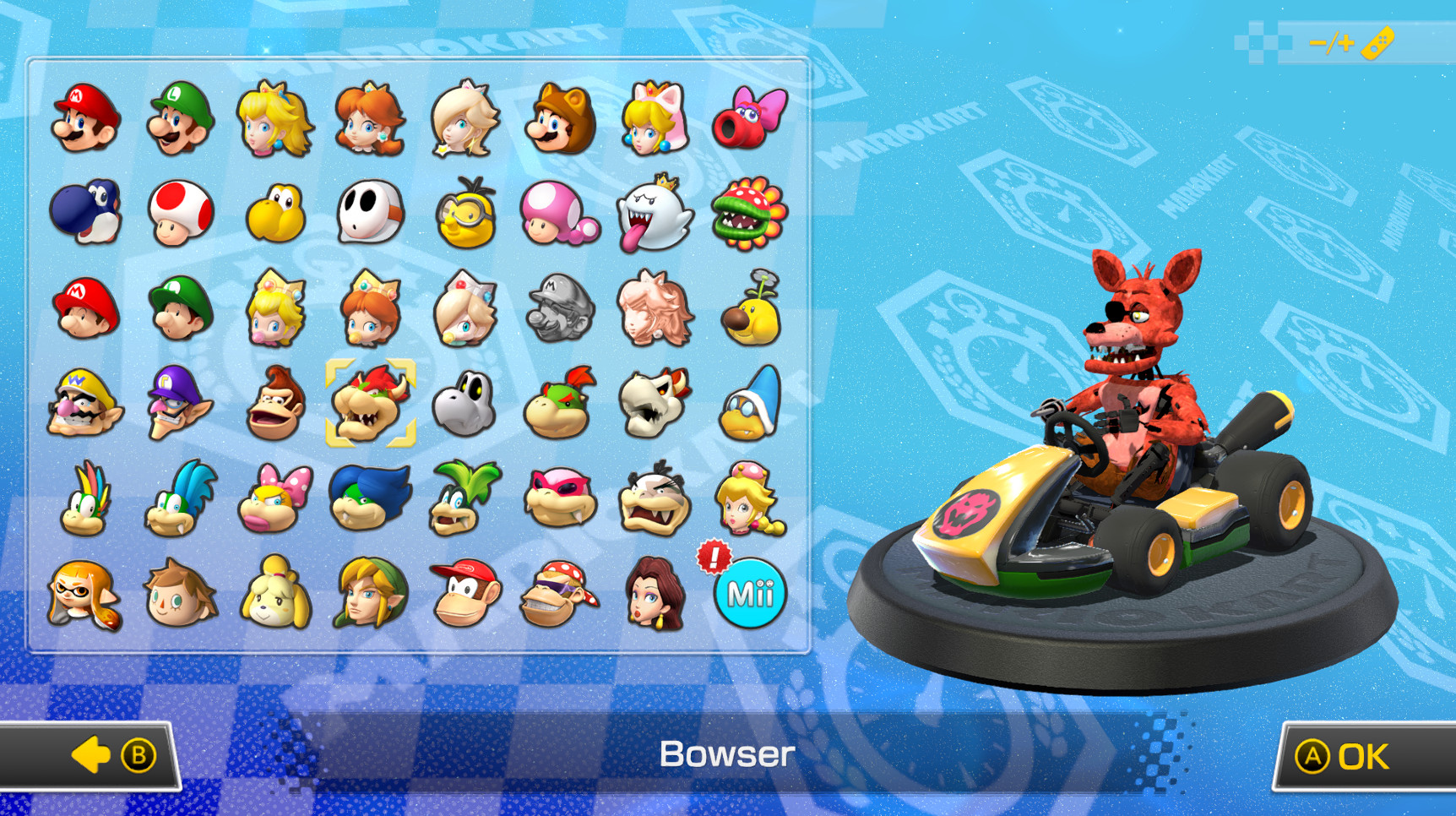 Fnaf 1 pack Mod for Mario Kart 8 Deluxe | MK8D Mods
