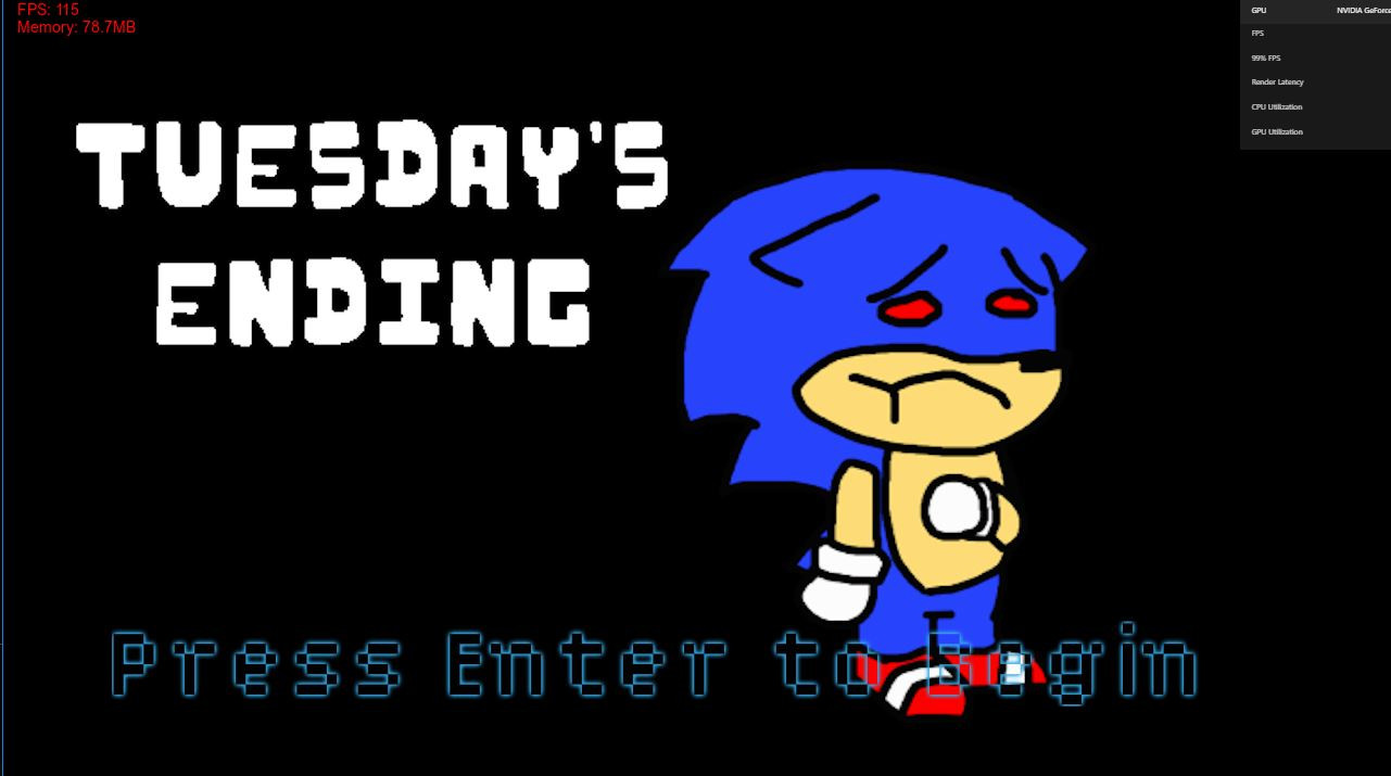 tuesday's ending Mod for Friday Night Funkin' | FNF Mods