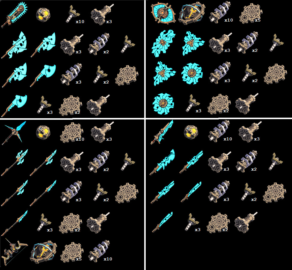 Ancient Weapons Drops Mod for The Legend of Zelda: Breath of the Wild ...