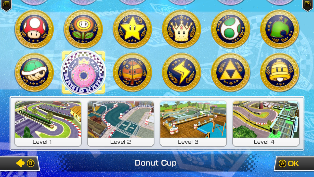 Donut Cup Mod for Mario Kart 8 Deluxe | MK8D Mods